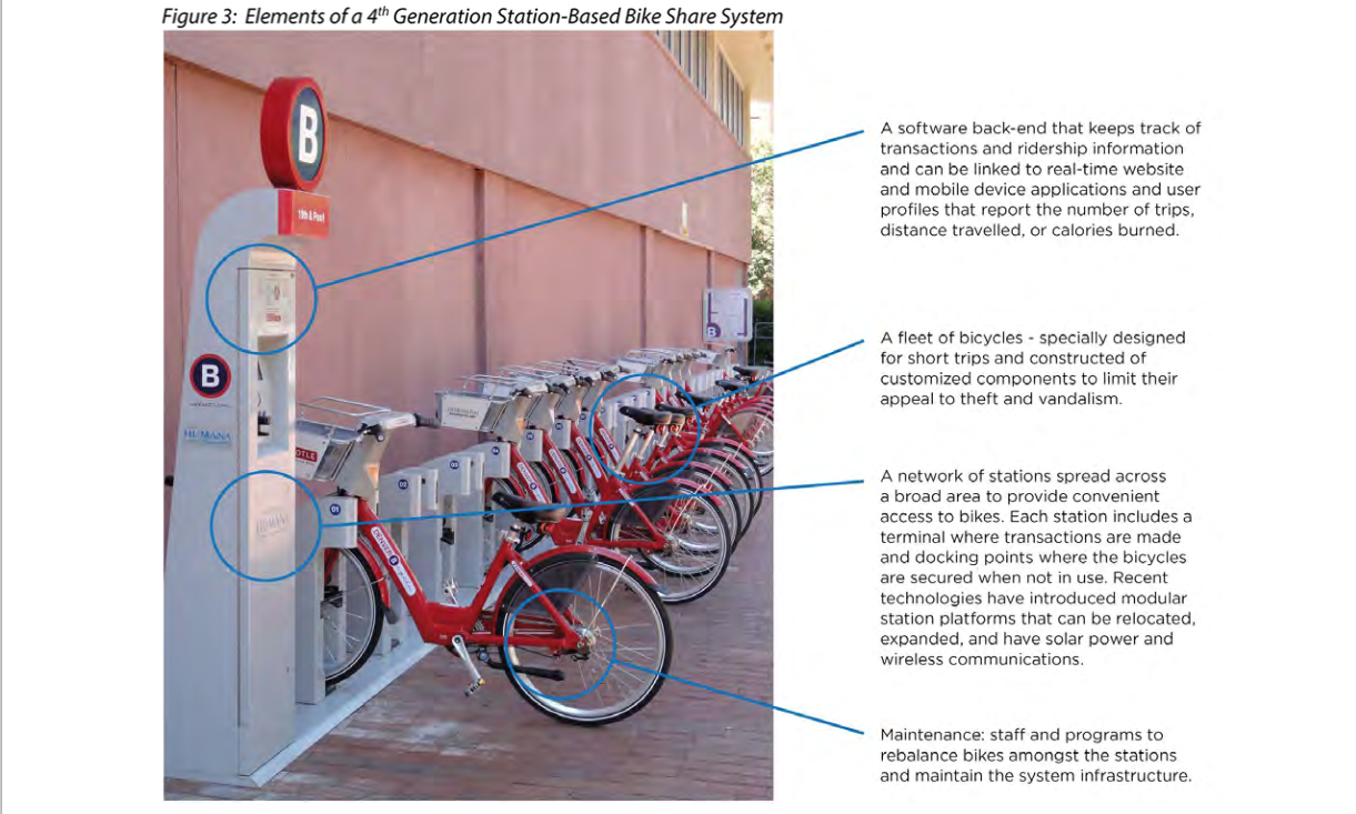 Bike-share program, bicycle infrastructure projects moving forward ...
