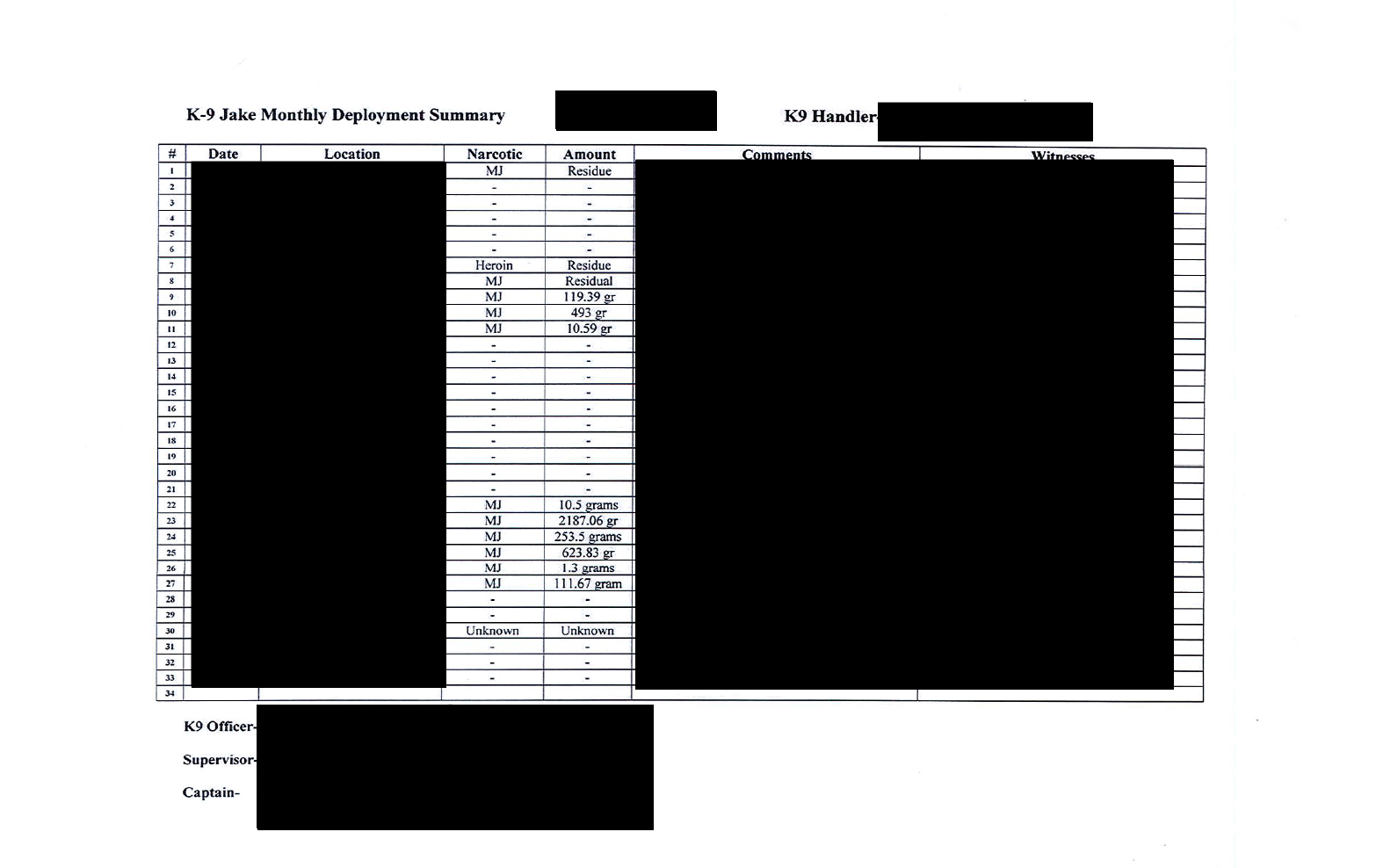 Tulsa PD Records redact - The Frontier
